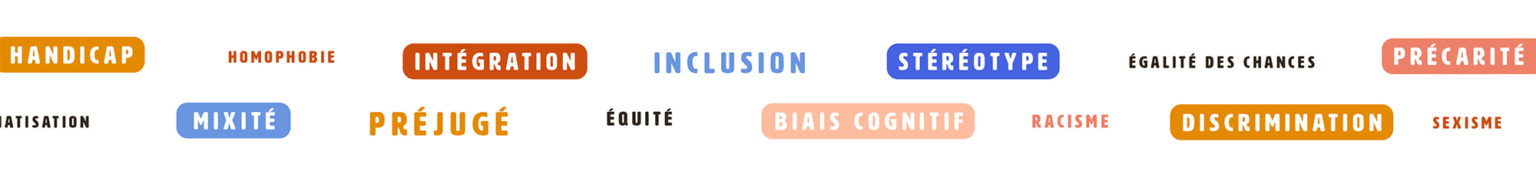 La fresque de la diversité