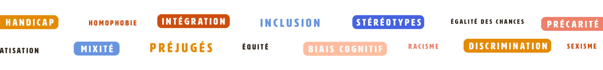 La fresque de la diversité